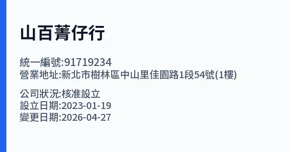 山百菁仔行的照片-統編 91719234(新北市) 公司登記資料與營業項目詳細圖表