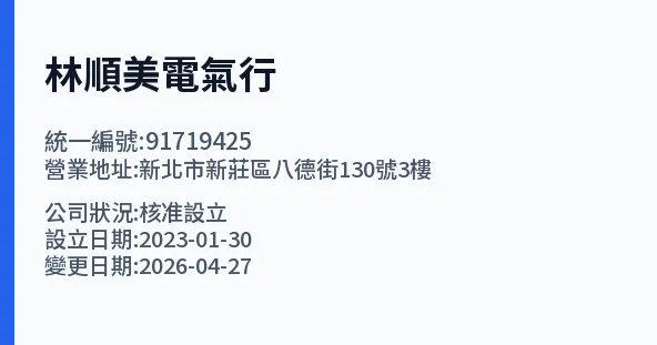林順美電氣行的照片-統編 91719425(新北市) 公司登記資料與營業項目詳細圖表