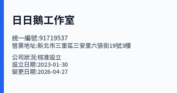 日日鵝工作室的照片-統編 91719537(新北市) 公司登記資料與營業項目詳細圖表