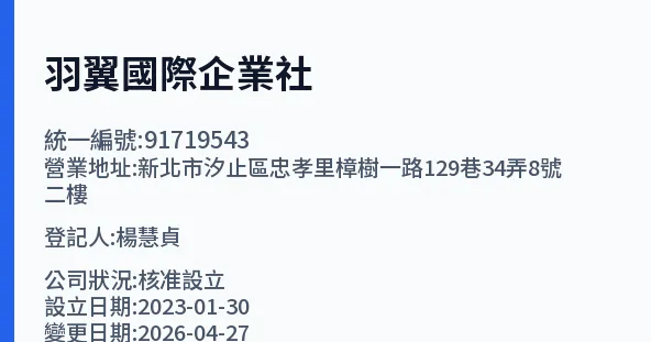 羽翼國際企業社的照片-統編 91719543(新北市) 公司登記資料與營業項目詳細圖表