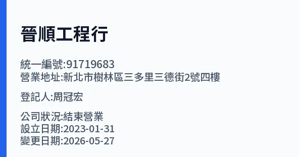 晉順工程行的照片-統編 91719683(新北市) 公司登記資料與營業項目詳細圖表