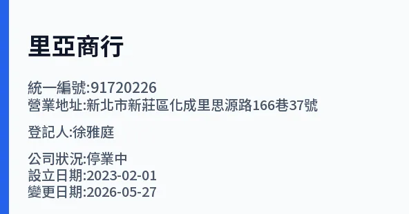 里亞商行的照片-統編 91720226(新北市) 公司登記資料與營業項目詳細圖表