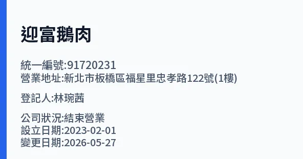 迎富鵝肉的照片-統編 91720231(新北市) 公司登記資料與營業項目詳細圖表