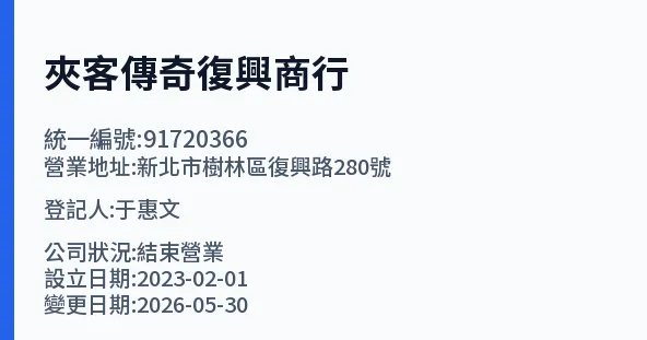 夾客傳奇復興商行的照片-統編 91720366(新北市) 公司登記資料與營業項目詳細圖表