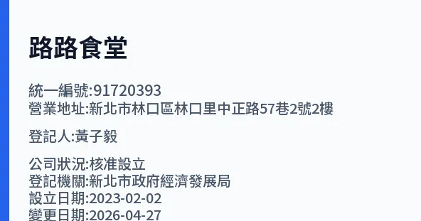 路路食堂的照片-統編 91720393(新北市) 公司登記資料與營業項目詳細圖表