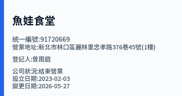 魚娃食堂的照片-統編 91720669(新北市) 公司登記資料與營業項目詳細圖表