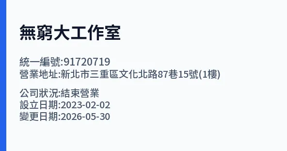 無窮大工作室的照片-統編 91720719(新北市) 公司登記資料與營業項目詳細圖表