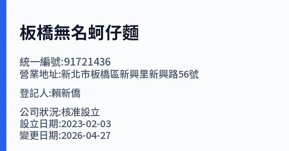 板橋無名蚵仔麵的照片-統編 91721436(新北市) 公司登記資料與營業項目詳細圖表