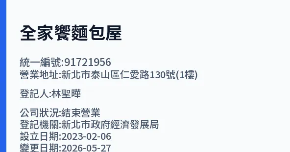 全家饗麵包屋的照片-統編 91721956(新北市) 公司登記資料與營業項目詳細圖表