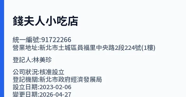 錢夫人小吃店的照片-統編 91722266(新北市) 公司登記資料與營業項目詳細圖表