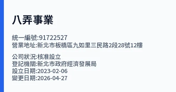 八弄事業的照片-統編 91722527(新北市) 公司登記資料與營業項目詳細圖表