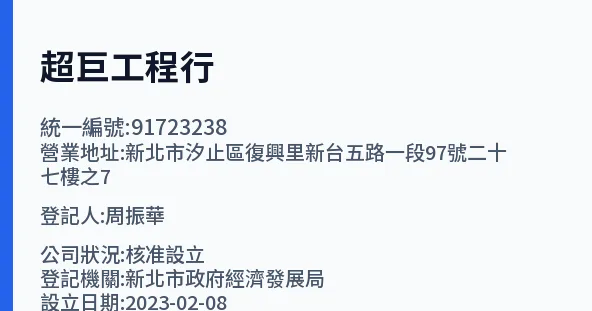 超巨工程行的照片-統編 91723238(新北市) 公司登記資料與營業項目詳細圖表