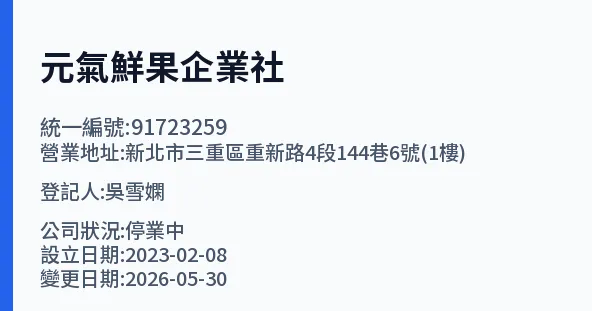 元氣鮮果企業社的照片-統編 91723259(新北市) 公司登記資料與營業項目詳細圖表