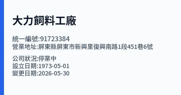 大力飼料工廠的照片-統編 91723384(屏東縣) 公司登記資料與營業項目詳細圖表