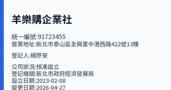 羊樂購企業社的照片-統編 91723455(新北市) 公司登記資料與營業項目詳細圖表