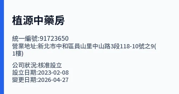 植源中藥房的照片-統編 91723650(新北市) 公司登記資料與營業項目詳細圖表
