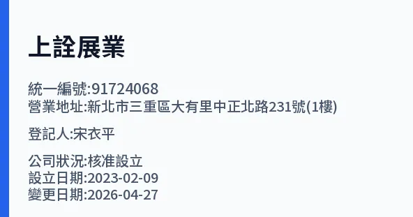 上詮展業的照片-統編 91724068(新北市) 公司登記資料與營業項目詳細圖表