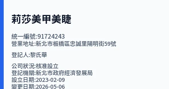 莉莎美甲美睫的照片-統編 91724243(新北市) 公司登記資料與營業項目詳細圖表