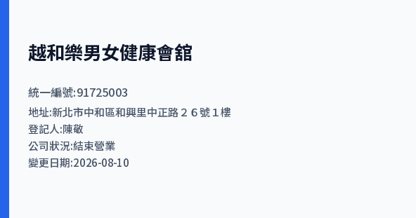 越和樂男女健康會舘的照片-統編 91725003(新北市) 公司登記資料與營業項目詳細圖表