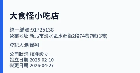 大食怪小吃店的照片-統編 91725138(新北市) 公司登記資料與營業項目詳細圖表
