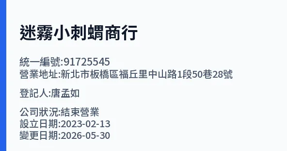迷霧小刺蝟商行的照片-統編 91725545(新北市) 公司登記資料與營業項目詳細圖表