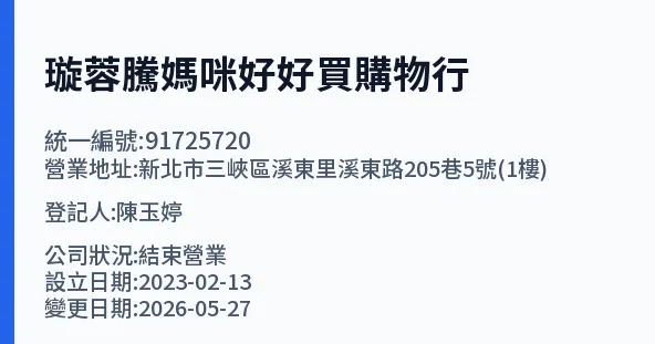 璇蓉騰媽咪好好買購物行的照片-統編 91725720(新北市) 公司登記資料與營業項目詳細圖表
