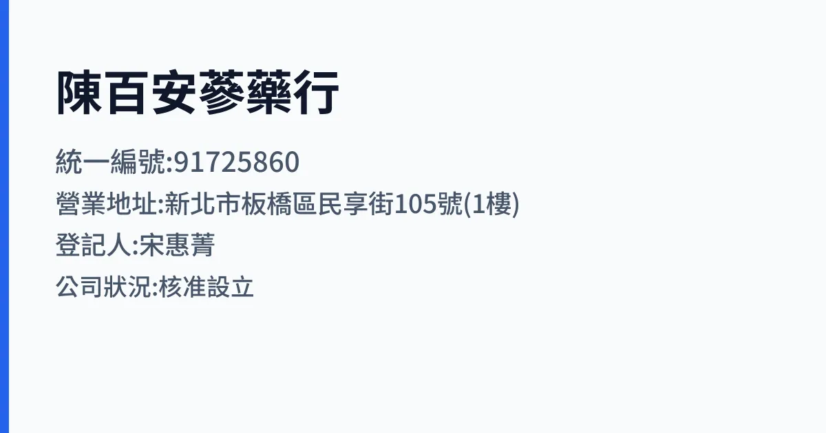 陳百安蔘藥行 - 統編 91725860(新北市) 公司登記資料與營業項目詳細圖表