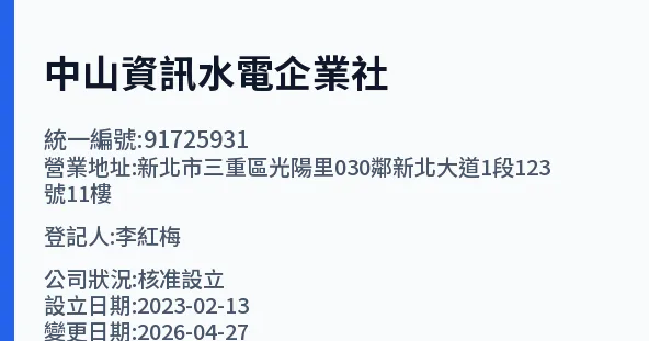 中山資訊水電企業社的照片-統編 91725931(新北市) 公司登記資料與營業項目詳細圖表