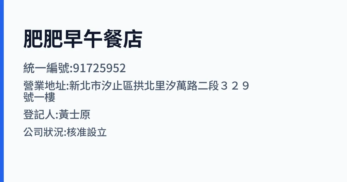 肥肥早午餐店 - 統編 91725952(新北市) 公司登記資料與營業項目詳細圖表