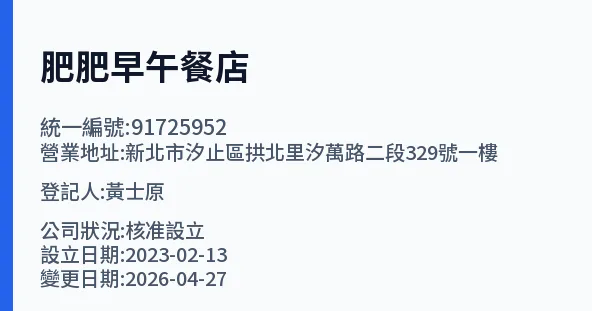 肥肥早午餐店的照片-統編 91725952(新北市) 公司登記資料與營業項目詳細圖表