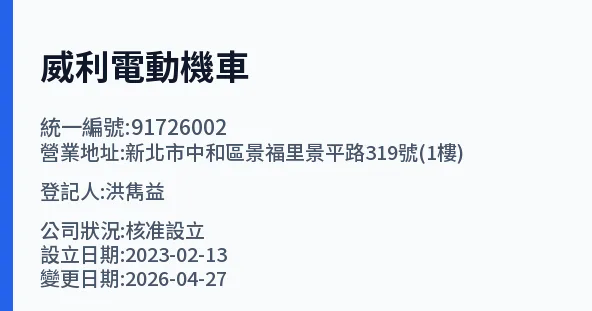 威利電動機車的照片-統編 91726002(新北市) 公司登記資料與營業項目詳細圖表