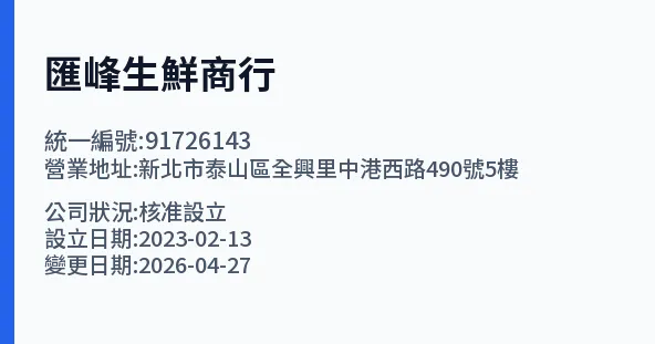 匯峰生鮮商行的照片-統編 91726143(新北市) 公司登記資料與營業項目詳細圖表