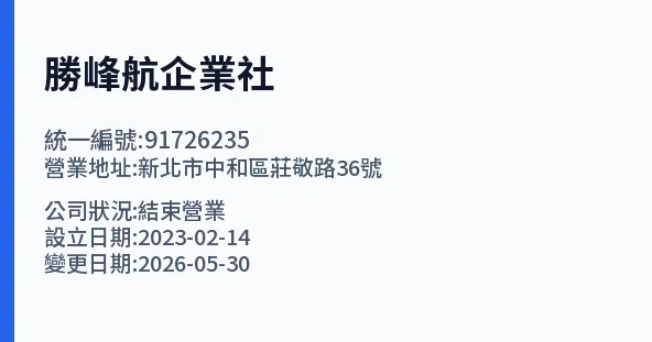 勝峰航企業社的照片-統編 91726235(新北市) 公司登記資料與營業項目詳細圖表