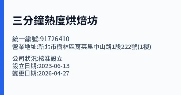 三分鐘熱度烘焙坊的照片-統編 91726410(新北市) 公司登記資料與營業項目詳細圖表