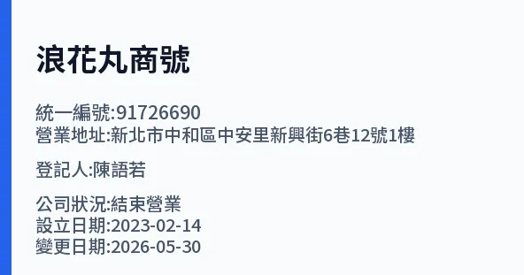 浪花丸商號的照片-統編 91726690(新北市) 公司登記資料與營業項目詳細圖表