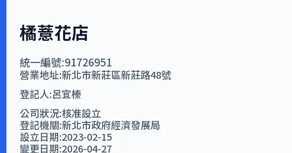 橘薏花店的照片-統編 91726951(新北市) 公司登記資料與營業項目詳細圖表
