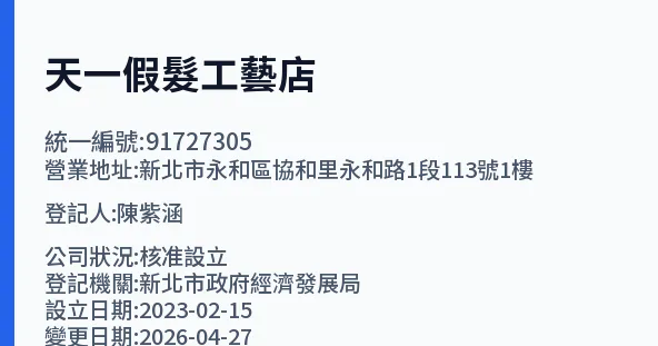 天一假髮工藝店的照片-統編 91727305(新北市) 公司登記資料與營業項目詳細圖表