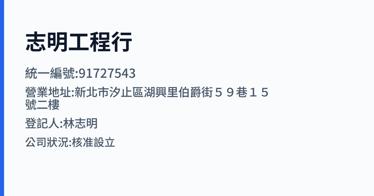 志明工程行 - 統編 91727543(新北市) 公司登記資料與營業項目詳細圖表