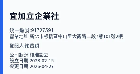 宜加立企業社的照片-統編 91727591(新北市) 公司登記資料與營業項目詳細圖表
