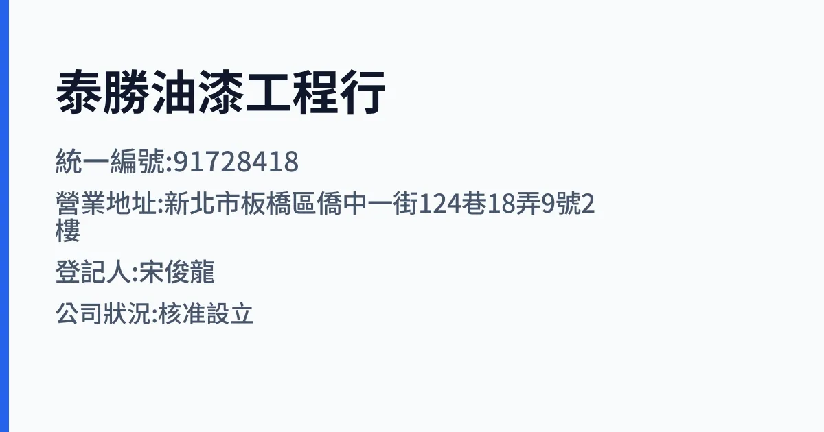 泰勝油漆工程行 - 統編 91728418(新北市) 公司登記資料與營業項目詳細圖表
