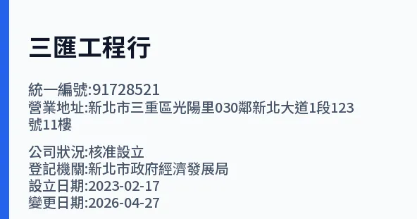 三匯工程行的照片-統編 91728521(新北市) 公司登記資料與營業項目詳細圖表