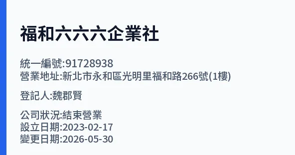 福和六六六企業社的照片-統編 91728938(新北市) 公司登記資料與營業項目詳細圖表
