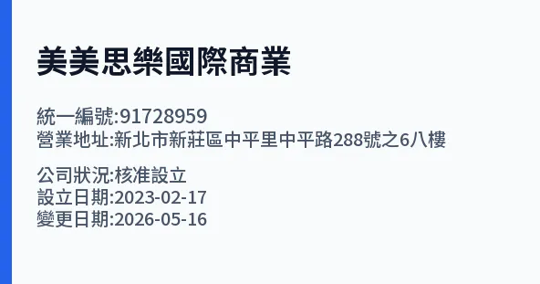 美美思樂國際商業的照片-統編 91728959(新北市) 公司登記資料與營業項目詳細圖表