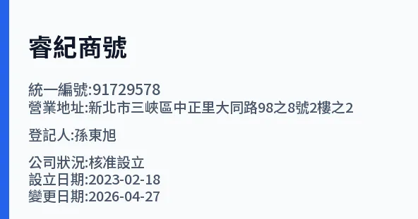 睿紀商號的照片-統編 91729578(新北市) 公司登記資料與營業項目詳細圖表