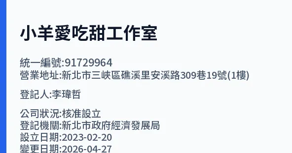 小羊愛吃甜工作室的照片-統編 91729964(新北市) 公司登記資料與營業項目詳細圖表