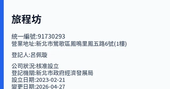 旅程坊的照片-統編 91730293(新北市) 公司登記資料與營業項目詳細圖表