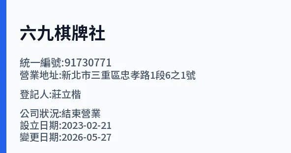 六九棋牌社的照片-統編 91730771(新北市) 公司登記資料與營業項目詳細圖表