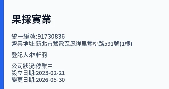 果採實業的照片-統編 91730836(新北市) 公司登記資料與營業項目詳細圖表