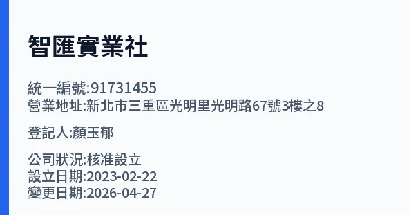 智匯實業社的照片-統編 91731455(新北市) 公司登記資料與營業項目詳細圖表
