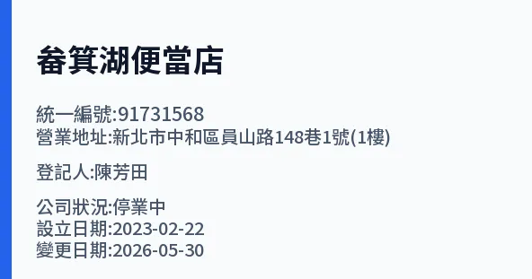畚箕湖便當店的照片-統編 91731568(新北市) 公司登記資料與營業項目詳細圖表